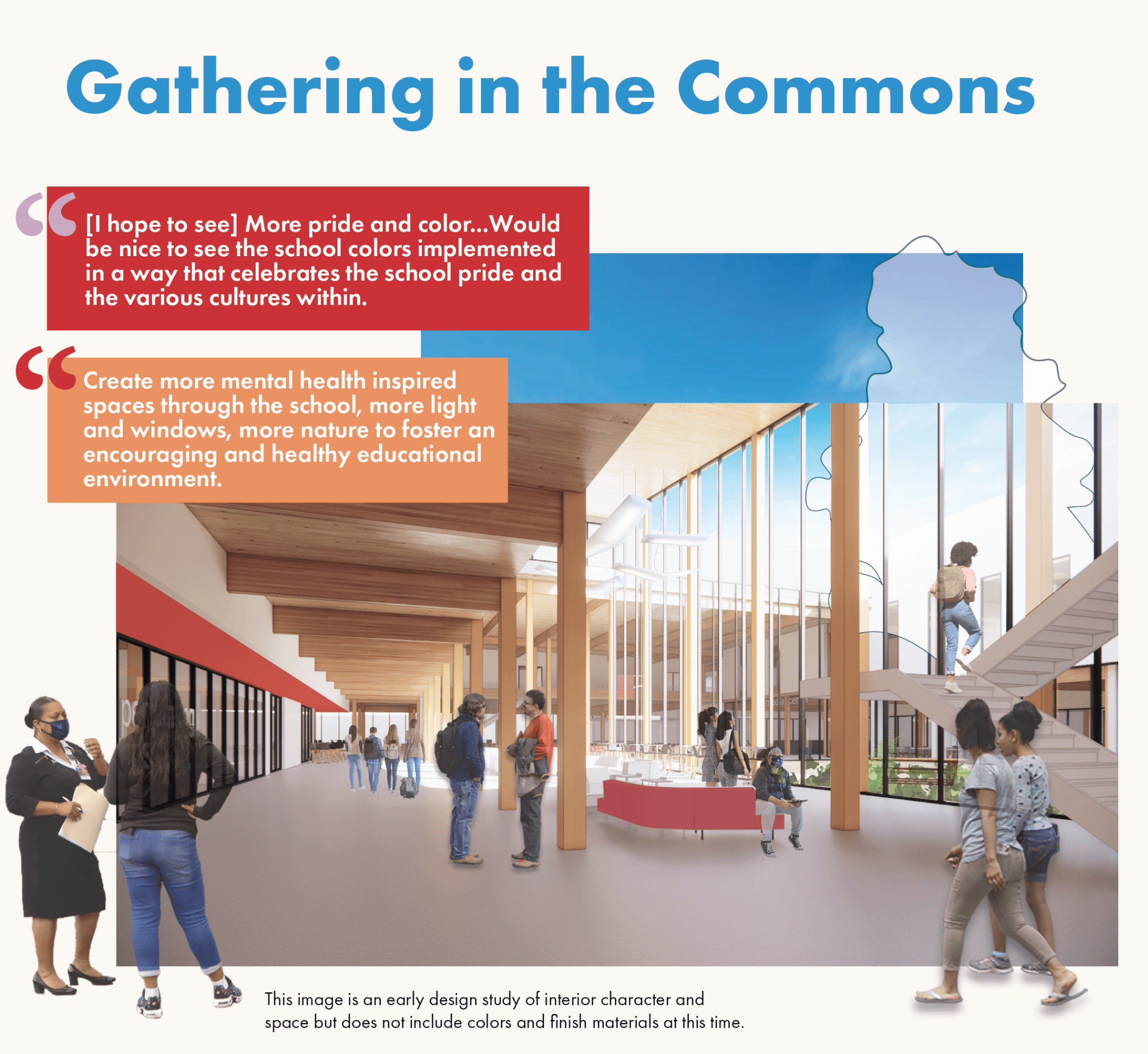 Designing the New Renton High School