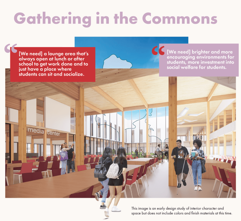 Designing the New Renton High School