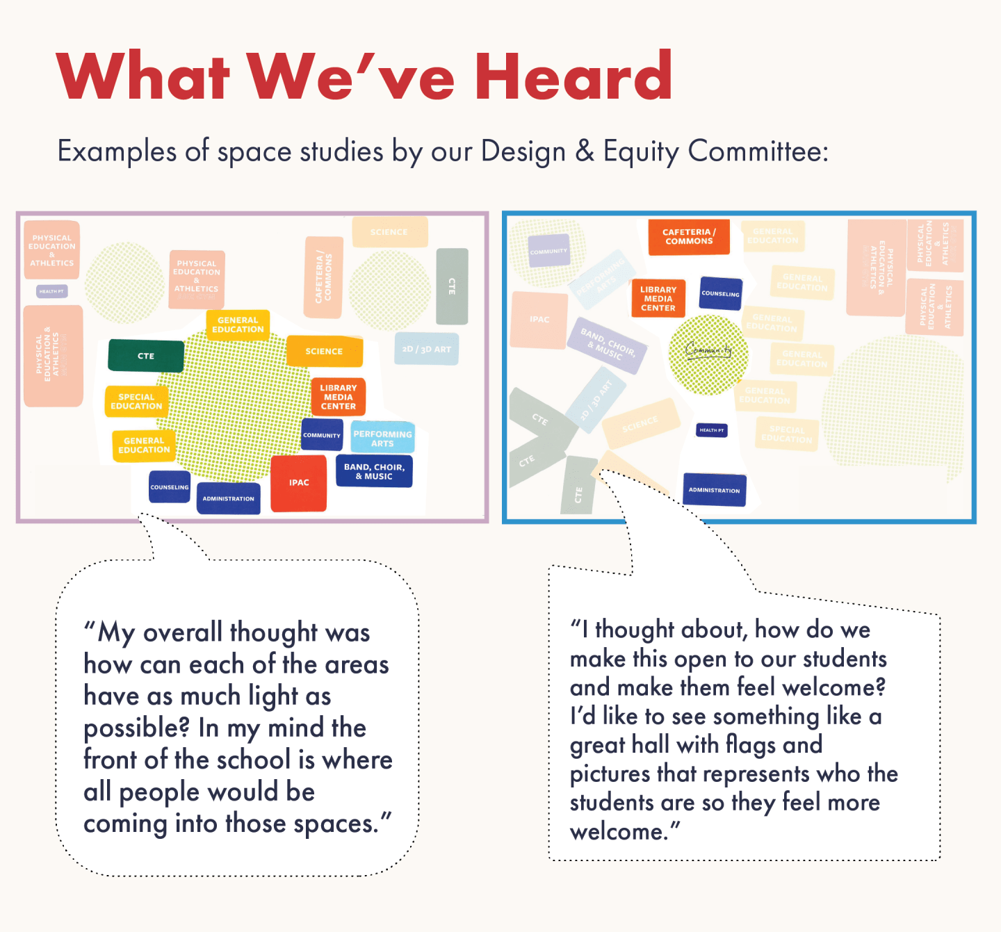 Designing the New Renton High School